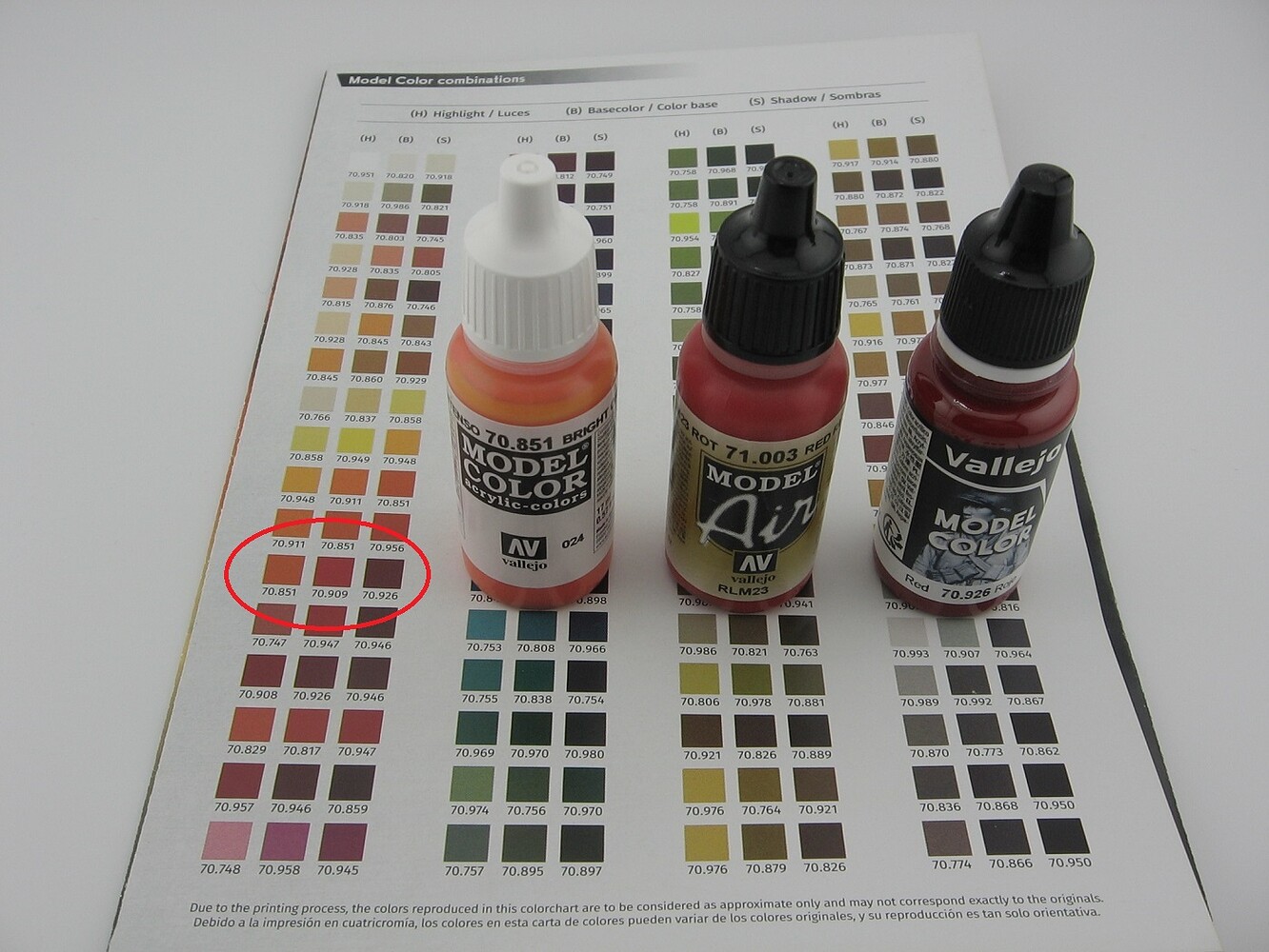 Vallejo BSL Painting System - Painting and airbrushing - Finescale Modeler Forum