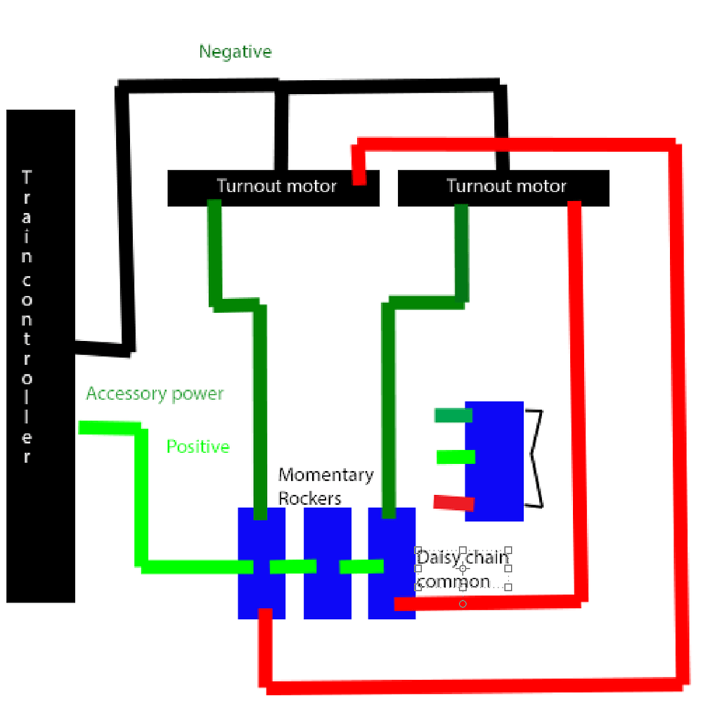 Momentary rockers for turnouts. which is best? - Layouts and layout ...