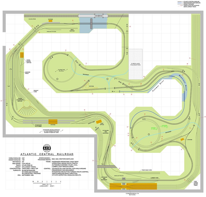 Help researching a layout - Layouts and layout building - Trains.com Forums