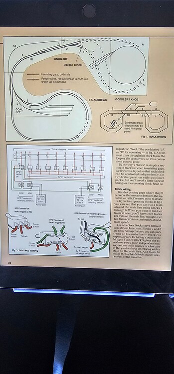 New Layout and Reverse Loop Question - Model Railroader - Trains.com Forums