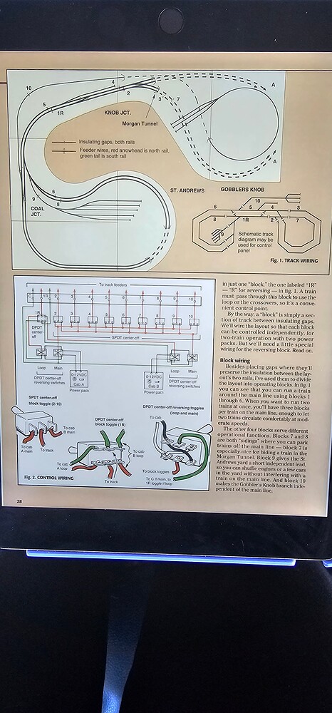 New Layout and Reverse Loop Question - Model Railroader - Trains.com Forums