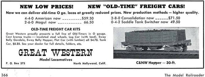 Athearn CarKnocker Line Railgon Gondola - Model Railroader - Trains.com ...