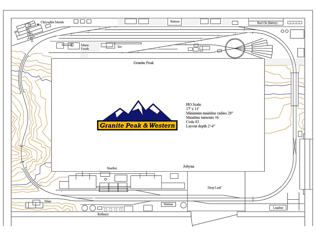 Granite Peak and Western Railroad - Layouts and layout building ...