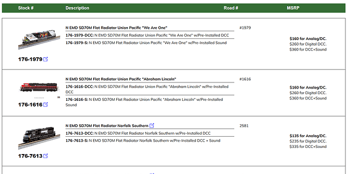 Choosing first DCC Locomotive - Model Railroader - Trains.com Forums