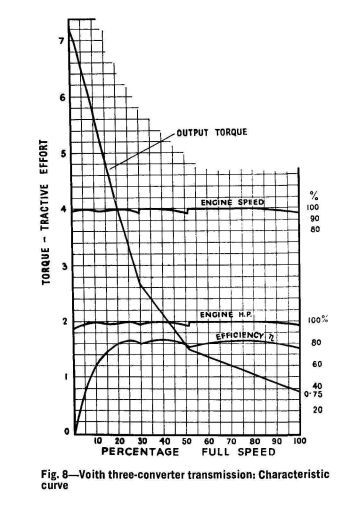 Locomotive MU systems - Page 3 - Locomotives - Trains.com Forums