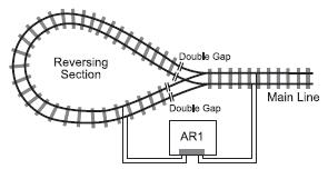 New Layout and Reverse Loop Question - Page 2 - Model Railroader - Trains.com Forums
