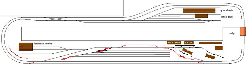 I need a redesign on my layout - Layouts and layout building - Trains.com Forums