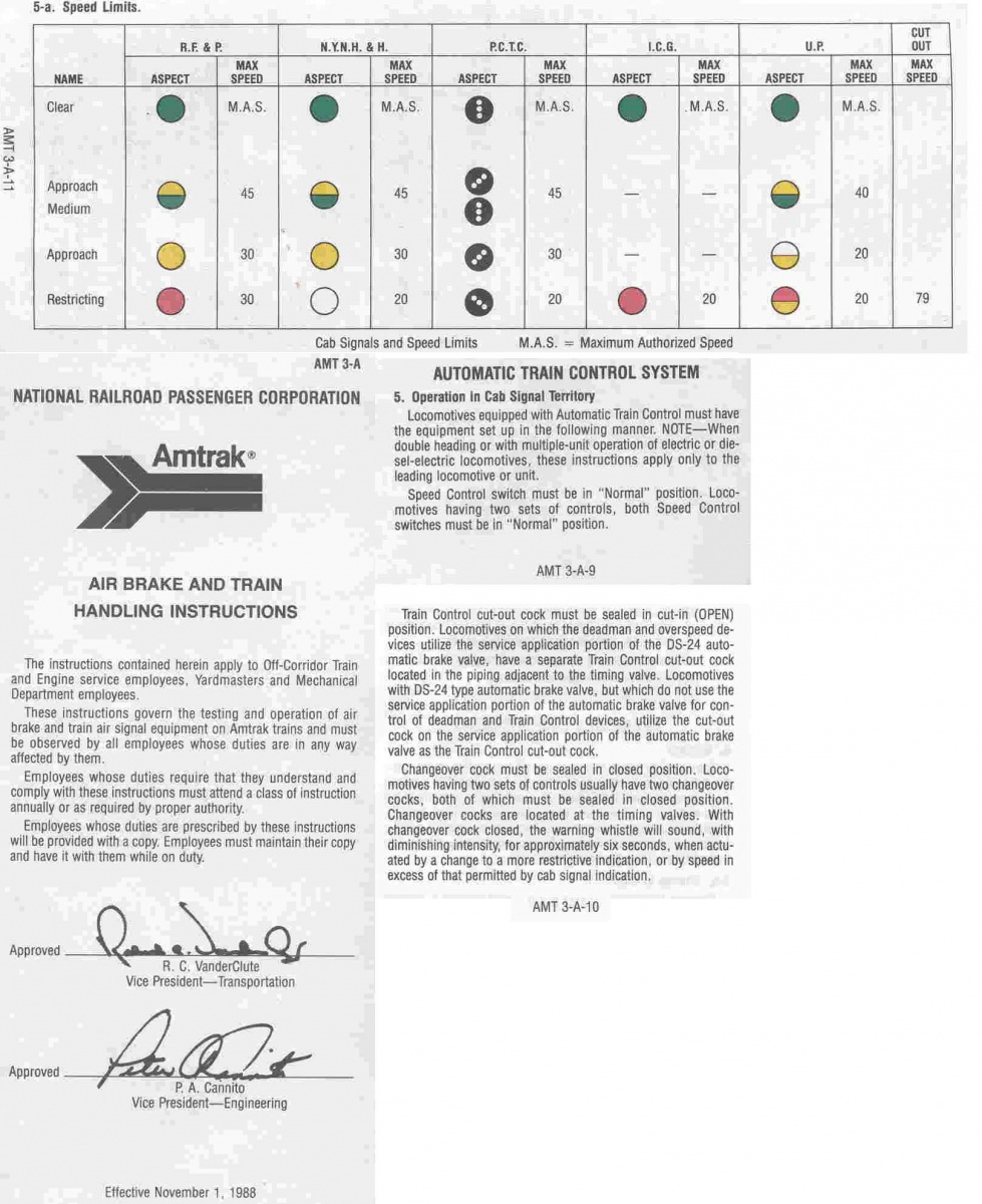 100 mph aboard an E9 - Page 3 - Trains Magazine - Trains.com Forums