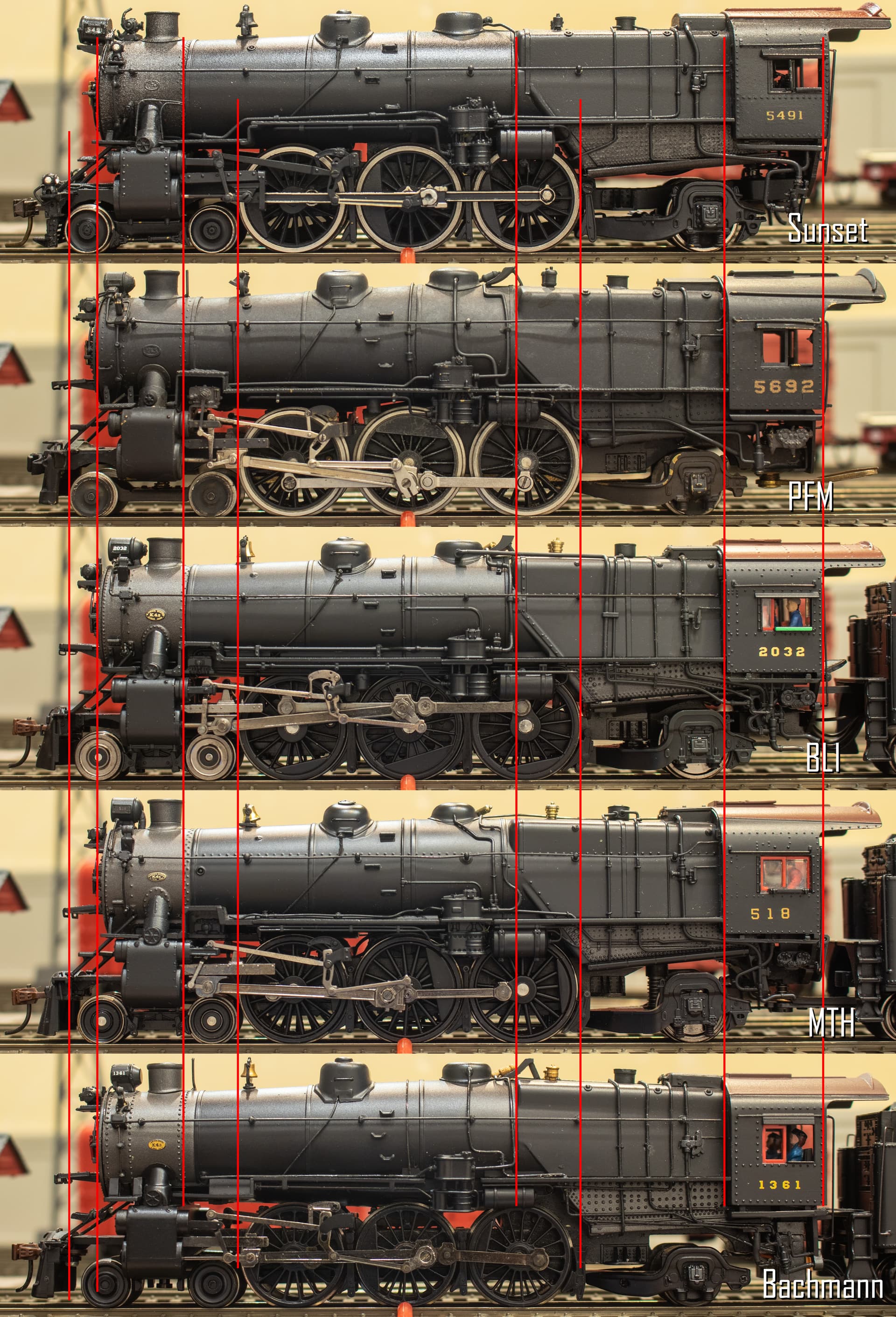 HO PRR K4s Size/Dimensional Comparison (Bachmann, BLI, MTH, Sunset, PFM ...