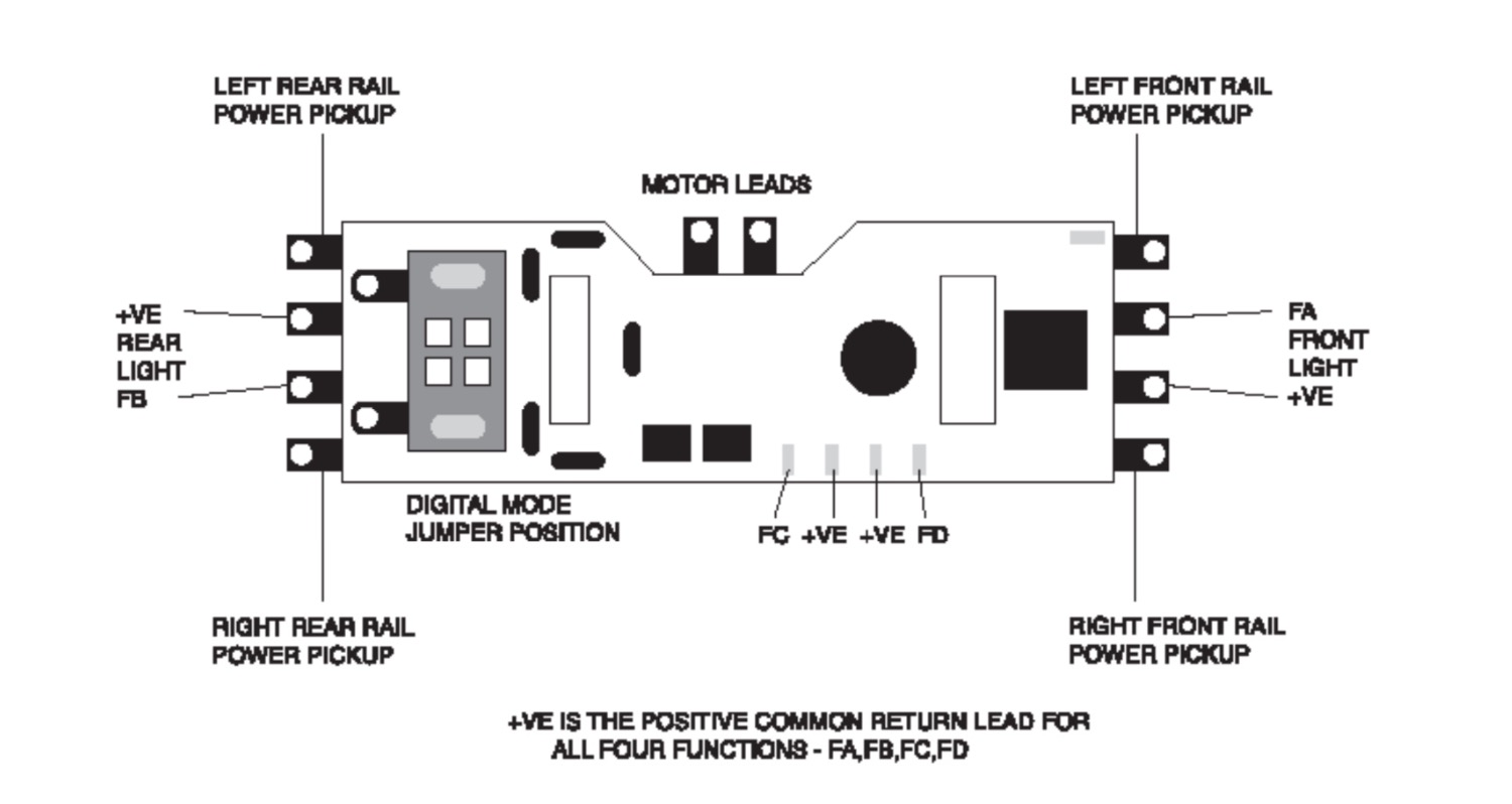 Early atlas or con-cor sd-35 with 6pin plug? - Electronics and DCC - Trains.com Forums