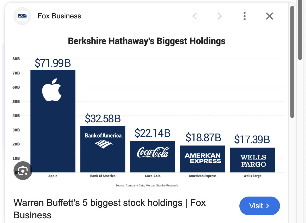 Buffett Puts a Sock on BNSF Mergers - Trains Magazine - Trains.com Forums