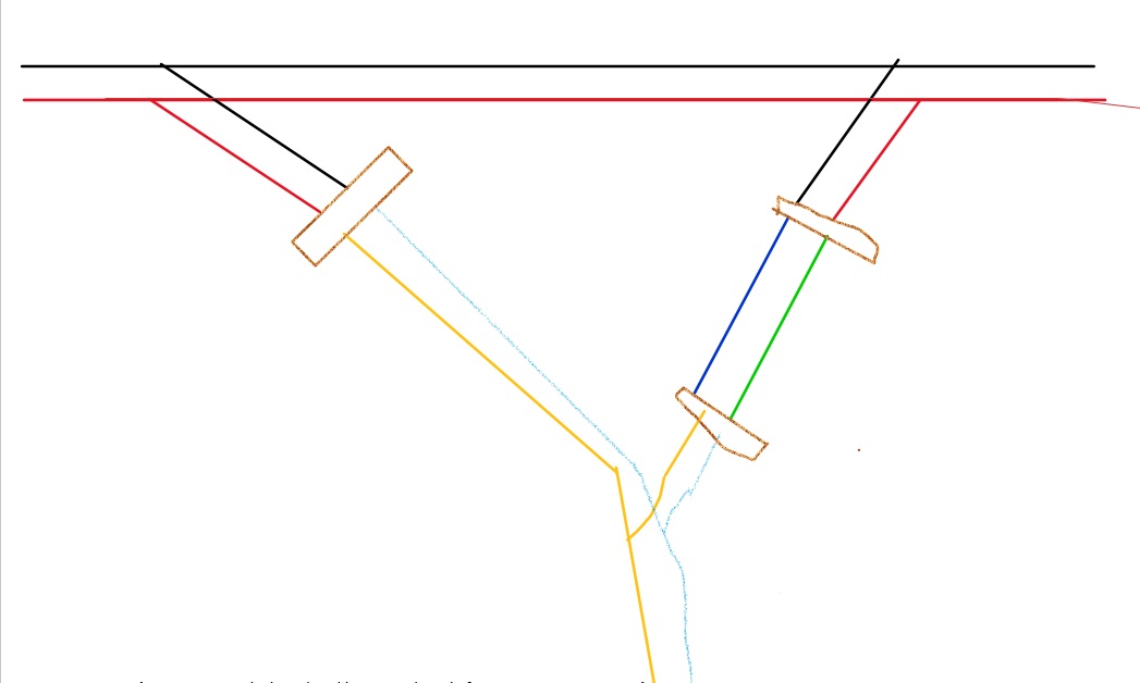 Help with Wye reverse loop with two power districts and a Helix - General - Trains.com Forums